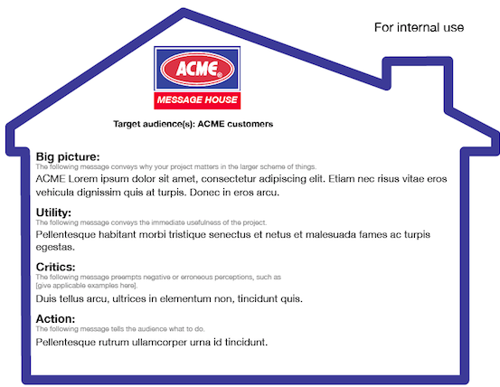 The perfect Message House Rollout in 7 Steps - Message House